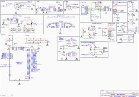 Schematic R Rpicomon