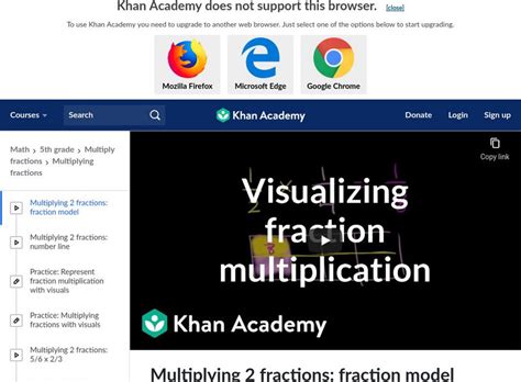 Khan Academy Multiplying 2 Fractions Fraction Model Instructional