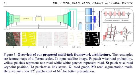 【2023年2月28日】论文分享 知乎