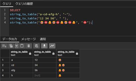 postgresql 指定した区切り文字で配列を作成する mebee