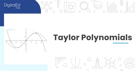Taylor Polynomials Taylor Polynomials