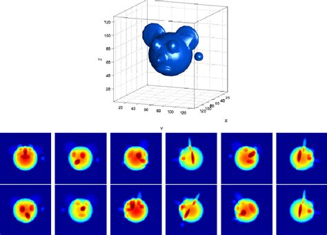Figure 1 From Single Particle Cryo Electron Microscopy Mathematical