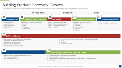 Ascertain Primary Stage For Successful Application Development Building