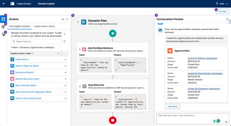 Get Started With Salesforce Einstein Copilot Builder Salesforce Ben