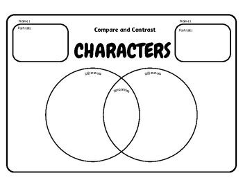Character Comparison Venn Diagram By TeachWizz TPT