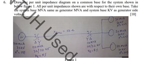 Solved Draw The Per Unit Impedance Diagram On A Common Base Chegg Com