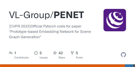 Penet Visualization Visualize Sgdet Ipynb At Master Vl Group Penet