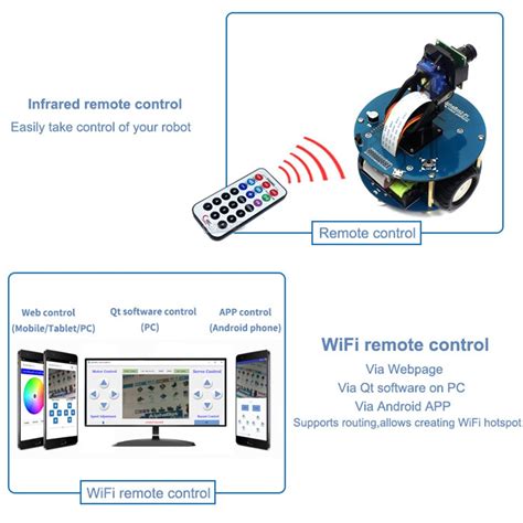 Waveshare Alphabot2 Robot Building Kit For Raspberry Pi 3 Model B Us Plug