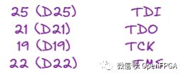 优秀的 Verilog FPGA开源项目介绍二十四 脉冲神经网络 SNN 极术社区 连接开发者与智能计算生态