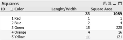 Solved Input Box For Straight Table Equivalent In Qlik Se Qlik Community 2462280