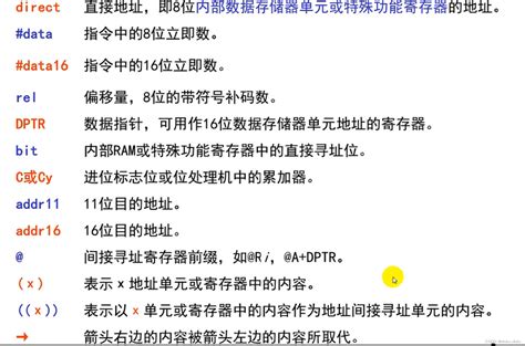 8051指令系统 Csdn博客