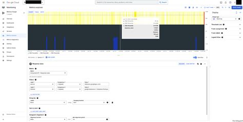 Understand Performance Monitoring In Firestore In Datastore Mode Cloud Datastore Documentation