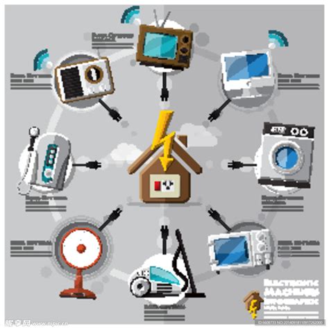 商务演示ppt图标设计图 其他图标 标志图标 设计图库 昵图网