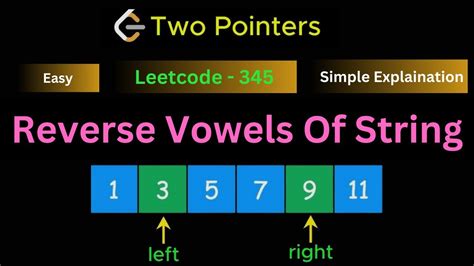 Mind Blowing String Reversal Secrets For Zoho And Flipkart Youtube