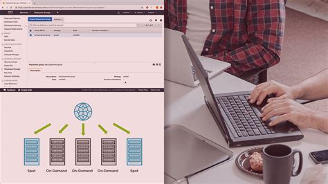 Online Course Managing Aws Ec2 Instances From Pluralsight Class Central