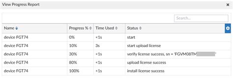 Technical Tip How To Debug For Fortigate Vm Licen Fortinet Community