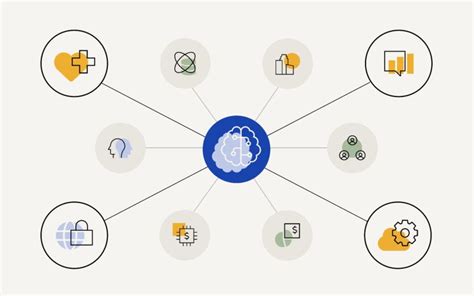 Signalfire On Linkedin Frameworks For Vertical Ai Startups