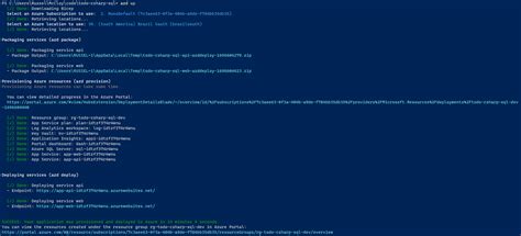 The Azure Developer Cli