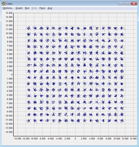 October 10 2008 Iprium Releases 256 Qam Ip Core