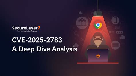 Comprehensive Security Services For All Your Digital Assets