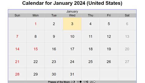 Today Is Not New Years Day Rnotinteresting