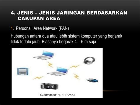 PEMBELAJARAN JARINGAN KOMPUTER DASAR Pptx