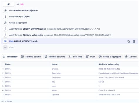 Querying Asset Objects And Their Attributes Atlassian Analytics