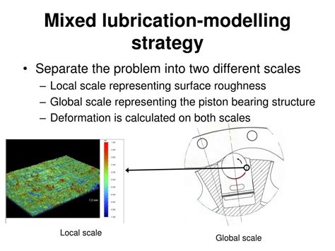 Ppt Modelling And Simulation Of Hydraulic Motor Tribology Powerpoint Presentation Id 3429234
