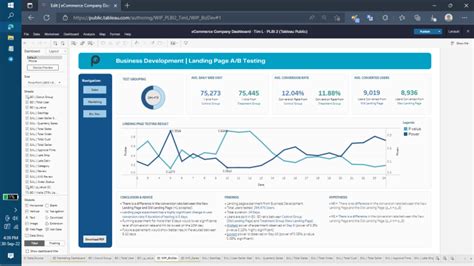 GitHub Andicahyo Project Lab BI