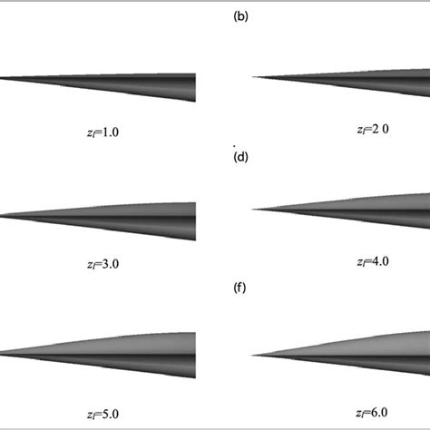 single swept waverider with 75° leading edge sweep angle download