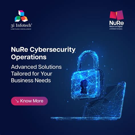 3i Infotech Ltd On Linkedin Cybersecurity Digitaltransformation 3iinfotech Networksecurity…