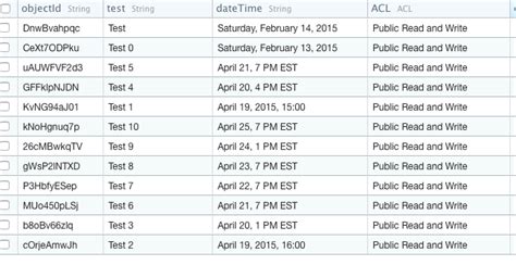 Ios Query Parse For Dates Greater Than Today Stack Overflow