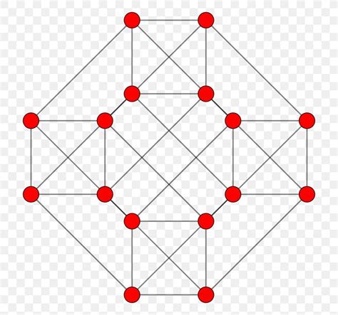 Tesseract Hypercube Geometry Hyperoctahedral Group PNG X Px Tesseract Area Cell Cube