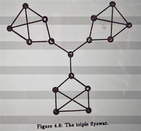 Solved Prove That The 3 Regular Graph Of Figure 48 Which