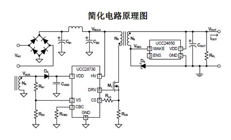 UCC The Voltage Of VDD CVDD Selection Issue Power Management Forum Power Management