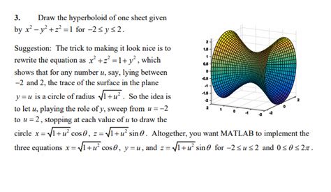 Solved 3 Draw The Hyperboloid Of One Sheet Given By