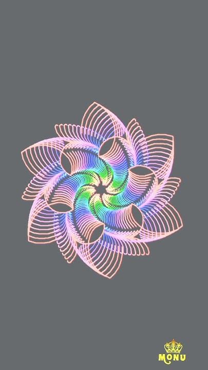 5 Python Mini Projects For Beginnerspython Mini Project For Beginners Youtube