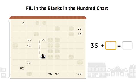 How The Hundred Chart Helps Babes Add Subtract
