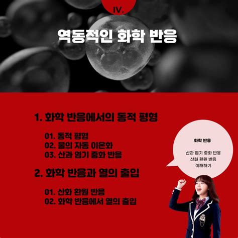 화학1목차 화학공부 어렵지 않아요 화1 단원별 목차부터 학습하고 개념정리해보기 네이버 블로그