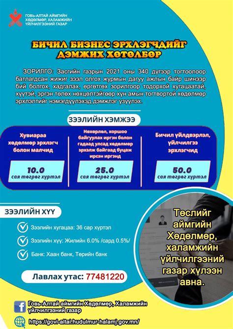 ХӨДӨЛМӨР ЭРХЛЭЛТИЙГ ДЭМЖИХ САНГААС ОЛГОХ ЖИЖИГ ЗЭЭЛИЙН БҮРТГЭЛ ЭХЭЛЛЭЭ Ажлын байр шинээр бий