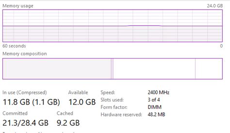 GPU Upgrade Page GPU Level Techs Forums