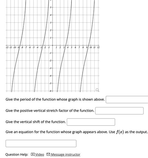 Solved Give The Period Of The Function Whose Graph Is Shown