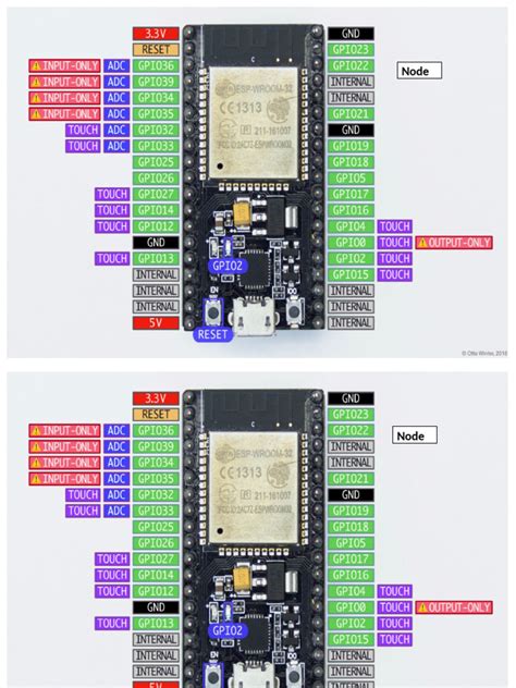 nodemcu esp32 pdf