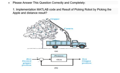 Solved What Is The Angle Of Theta1 ﻿theta2 ﻿theta 1 ﻿a