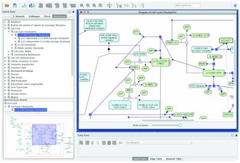 The Diagram View Is Wrapped In A Jinternalframe And Hosted In The Download Scientific Diagram