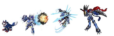 Veemon Digivolution Chart