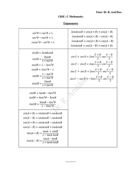 Formulae On Inverse Trigonometric Functions Pdf Trigonometry