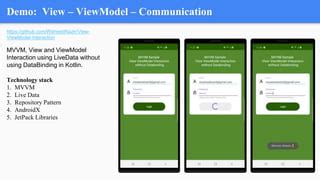 Android MVVM Architecture Using Kotlin Dagger LiveData MediatorLiveData PPTX