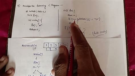 Gate Previous Year Question Gate 2024 Question Solution Youtube