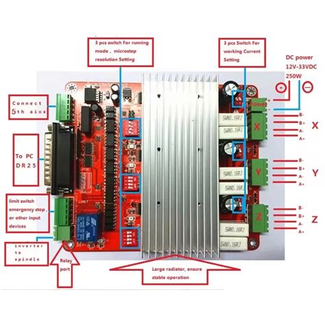 How To Parallel Port Stepper Motor Driver Board Linuxcnc